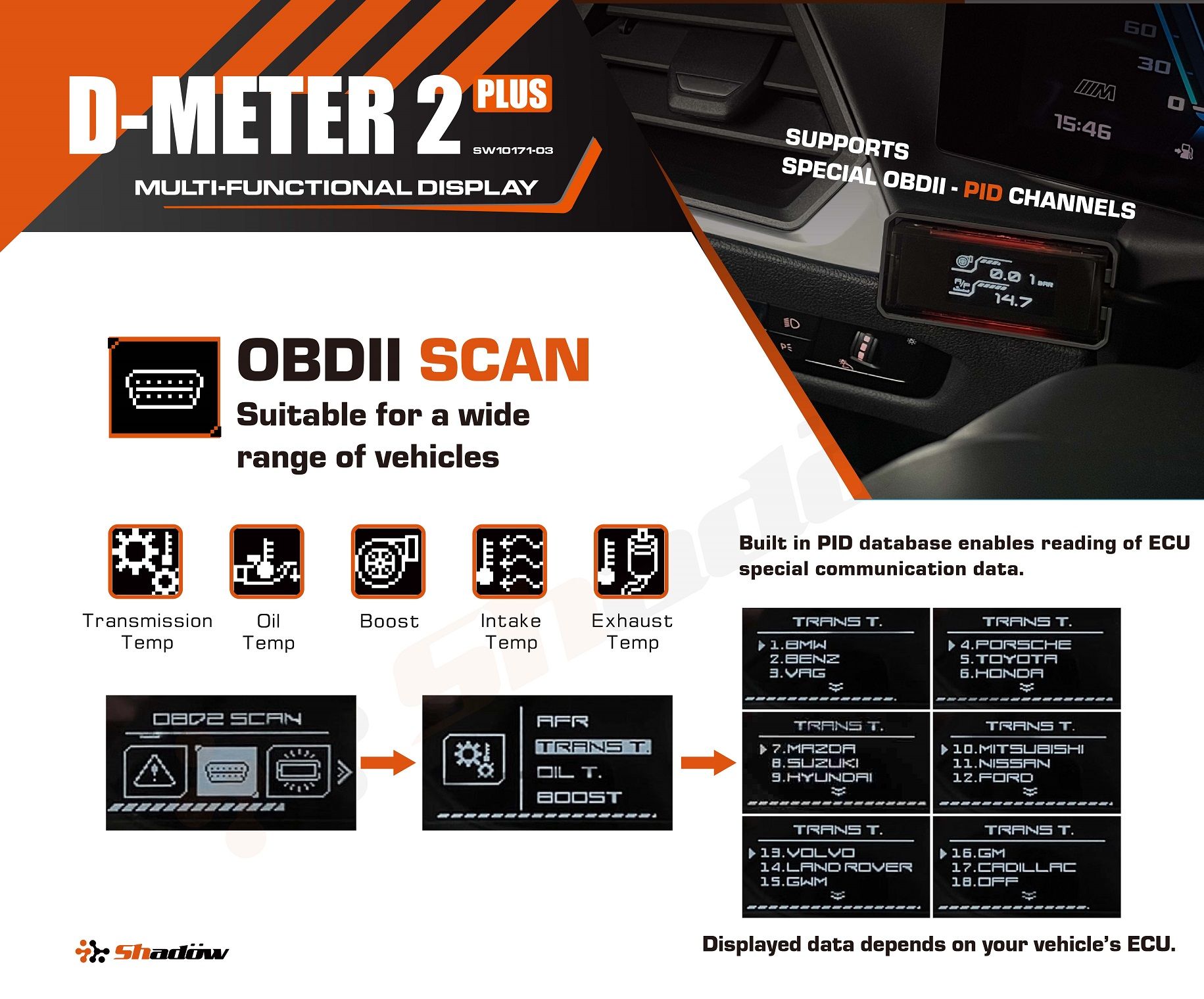 OBDII Digital Meter 2 PLUS| In-Stock & Ready to Ship - Shadow